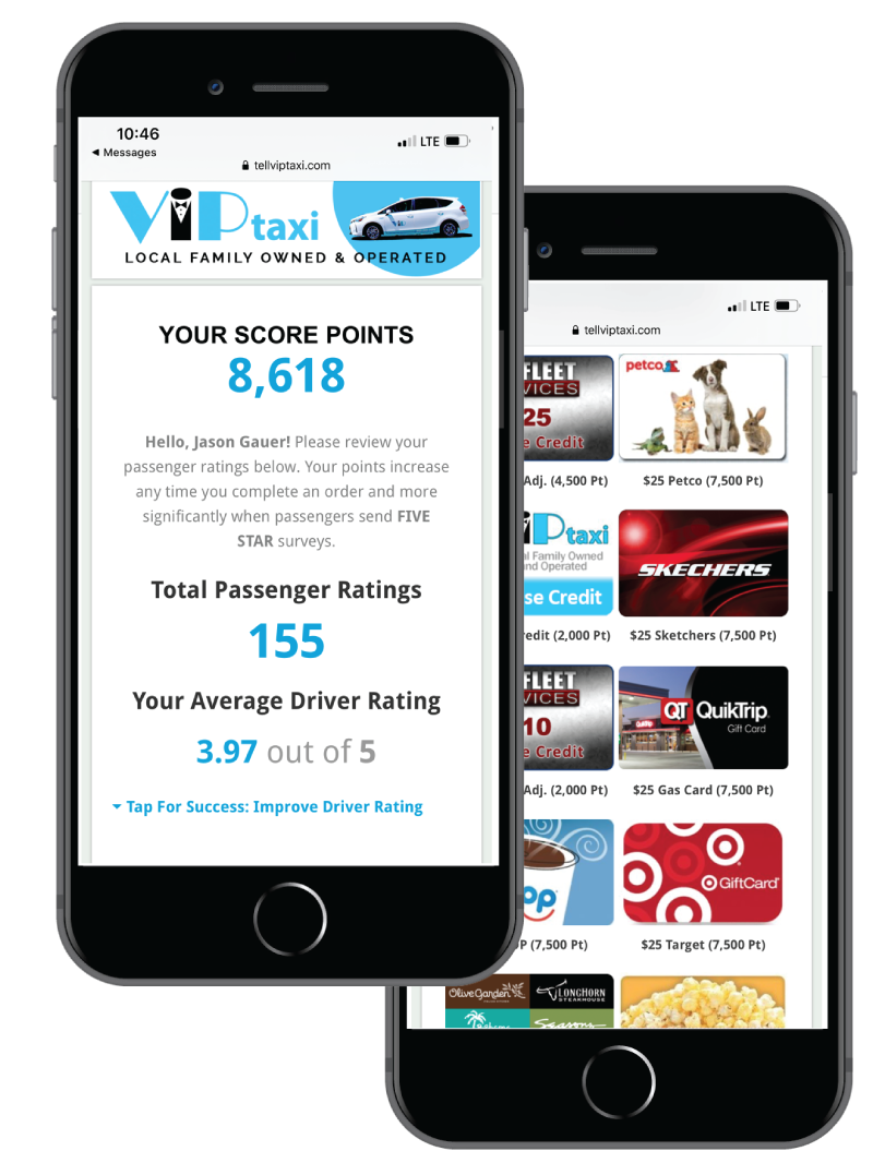 Loyalty Suite | Gauer Modules